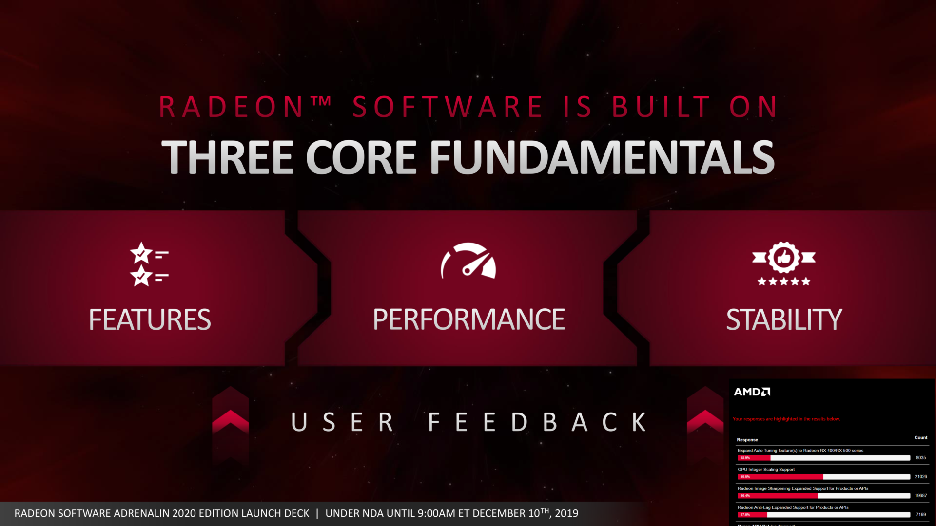 AMD Radeon Software Adrenalin 2020 Edition