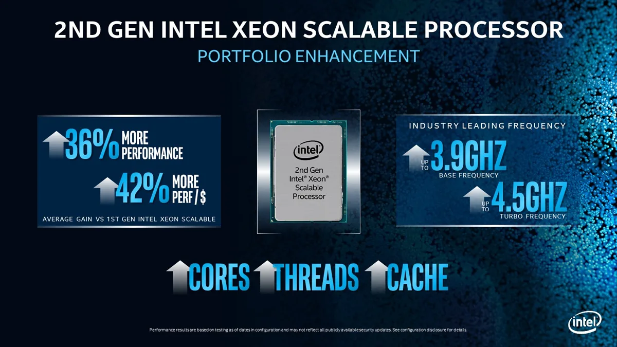 Intel Announces “Performance-per-Dollar-Optimized” Xeon Processors Due ...