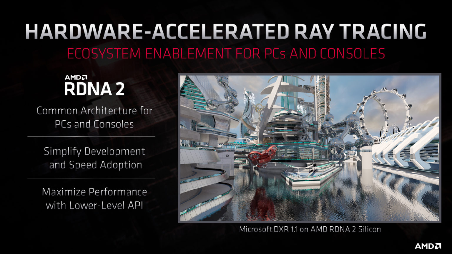 Here's What DirectX Ray Tracing Will Look Like on AMD's Next-Generation RDNA 2 GPUs