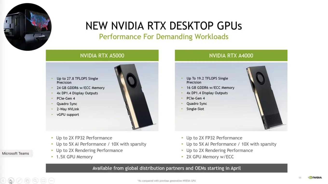 NVIDIA Announces Eight New RTX GPUs for Artists, Engineers, and Other ...