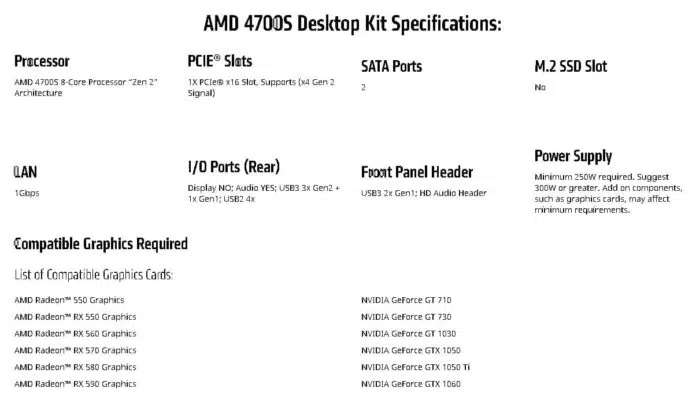 AMD Launches 4700S Desktop Kit with Repurposed Xbox Series X APU
