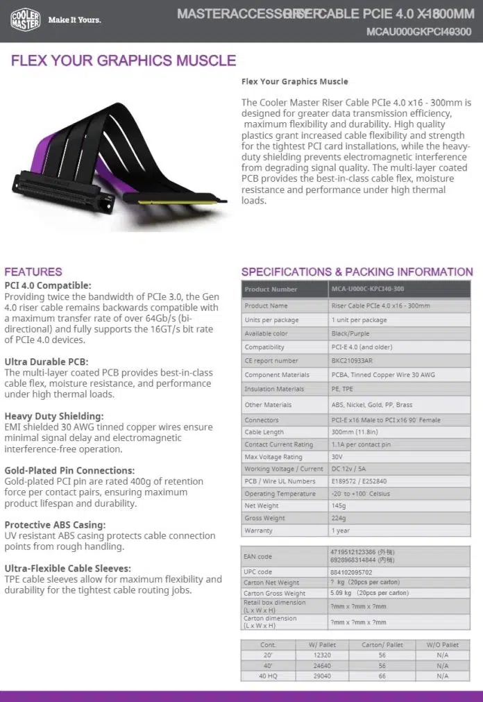 Cooler Master Announces PCIe 4.0 Riser Cable