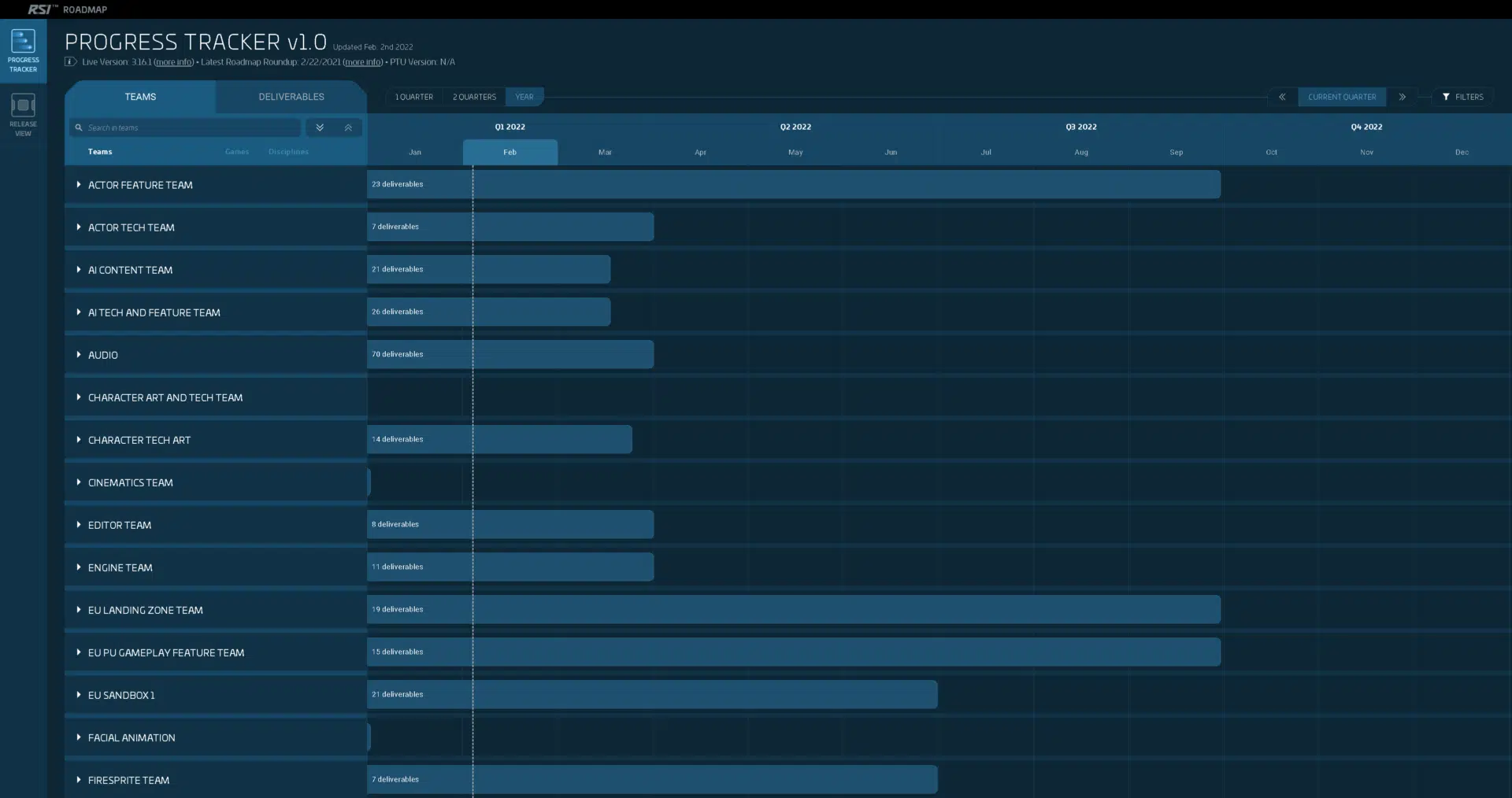 Star Citizen Scales Back Roadmap to Reduce Player Disappointment
