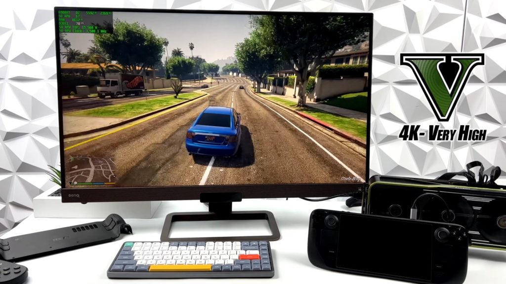 Steam Deck Tested with External Radeon RX 6900 XT GPU