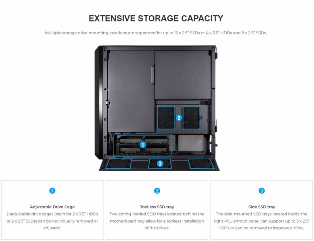 Lian Li Launches LANCOOL III PC Chassis