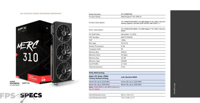 XFX SPEEDSTER MERC 310 AMD Radeon RX 7900 XT BLACK Edition Video Card ...