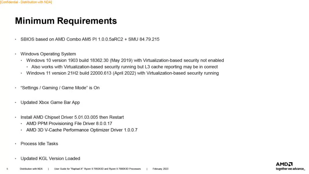 AMD Ryzen 9 7950X3D Gaming Performance CPU Review - Page 2 of 7