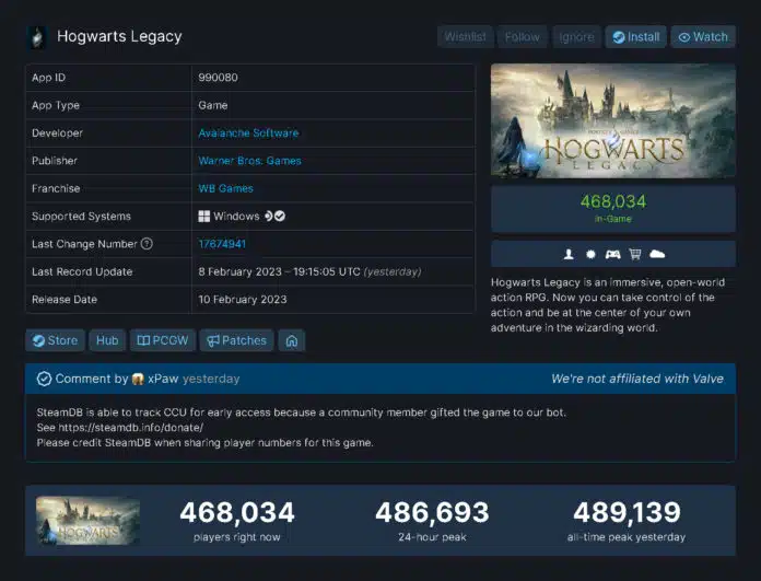 Hogwarts Legacy Becomes One of Steam's Biggest Early Access Launches ...