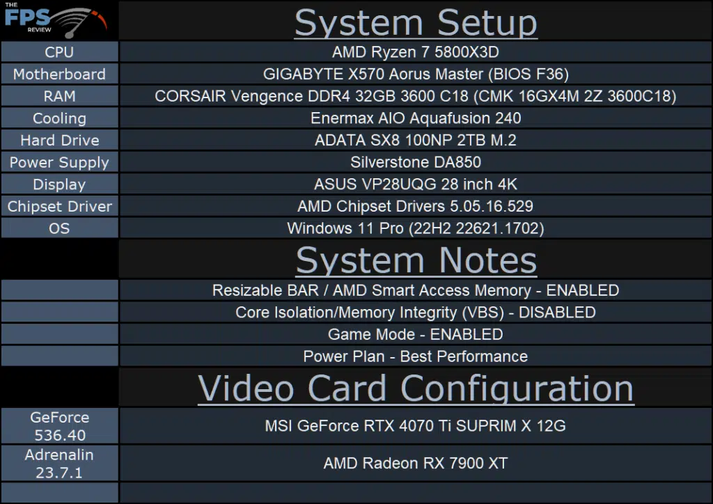MSI GeForce RTX 4070 Ti SUPRIM X 12G Video Card Review - Page 2 of 9