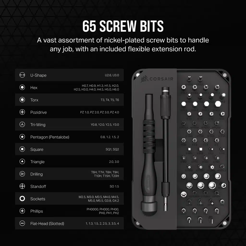 Corsair Introduces PC DIY Precision Toolkit with 65 Screw Bits