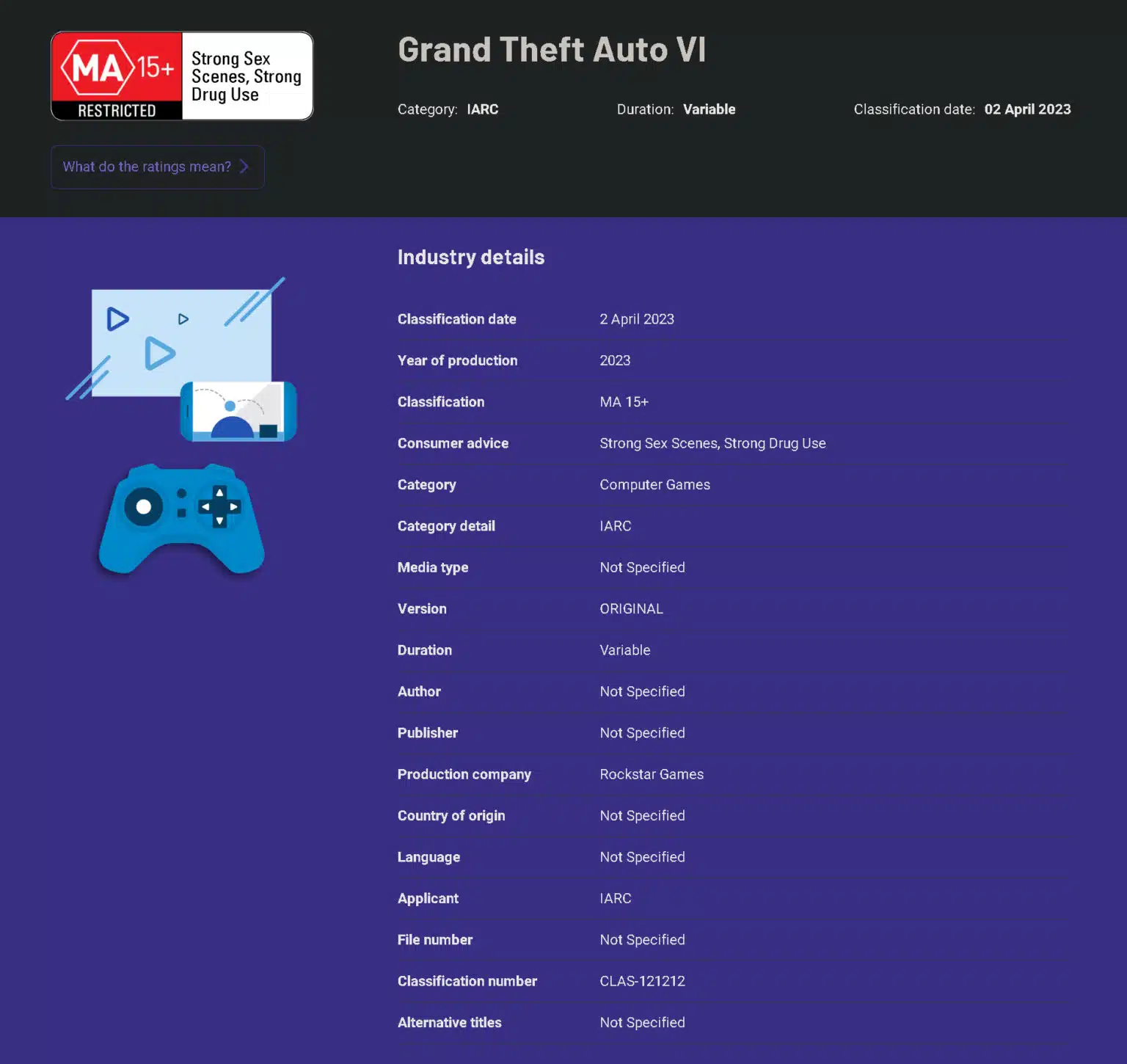 Grand Theft Auto VI Has Been Rated MA 15+ in Australia for "Strong Sex ...