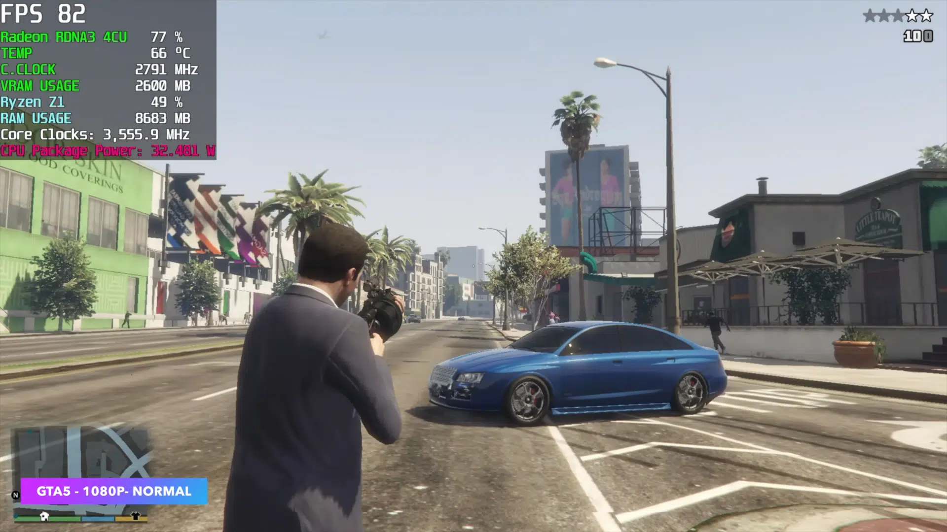 AMD Ryzen Z1 Mini Gaming PC Tested with Marvel's Spider-Man, Street ...