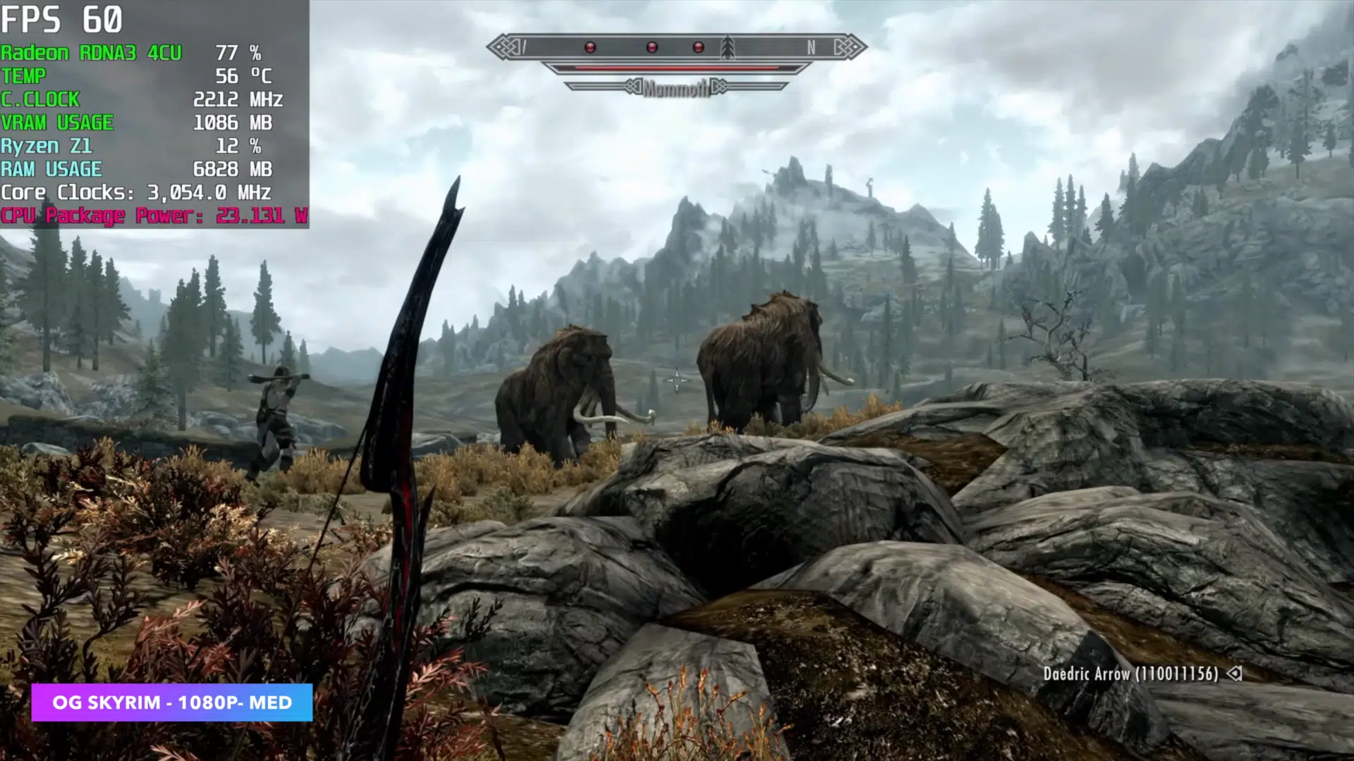 AMD Ryzen Z1 Mini Gaming PC Tested with Marvel's Spider-Man, Street ...