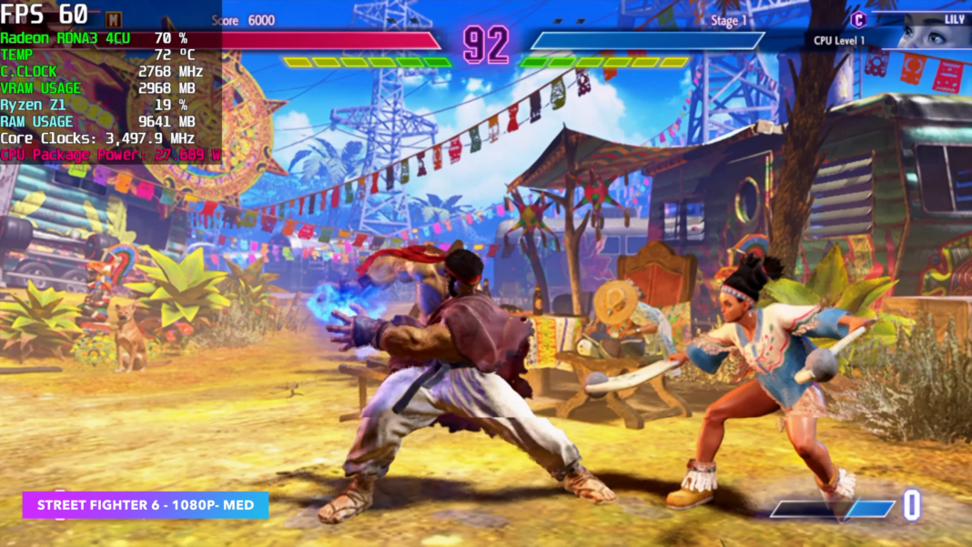 AMD Ryzen Z1 Mini Gaming PC Tested with Marvel's Spider-Man, Street ...