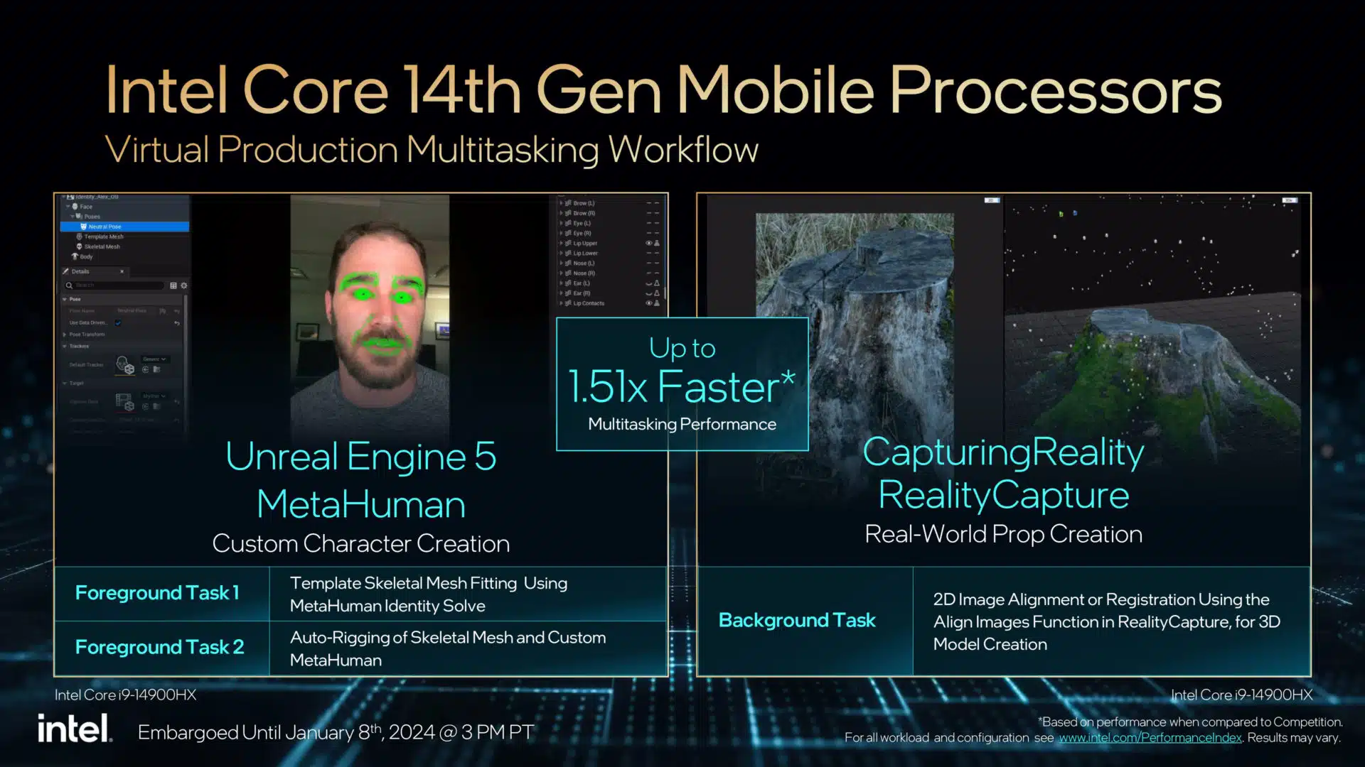 Intel Ces 2024 Announcements Including 14th Gen Hx Mobile And 65 35w Desktop Cpus