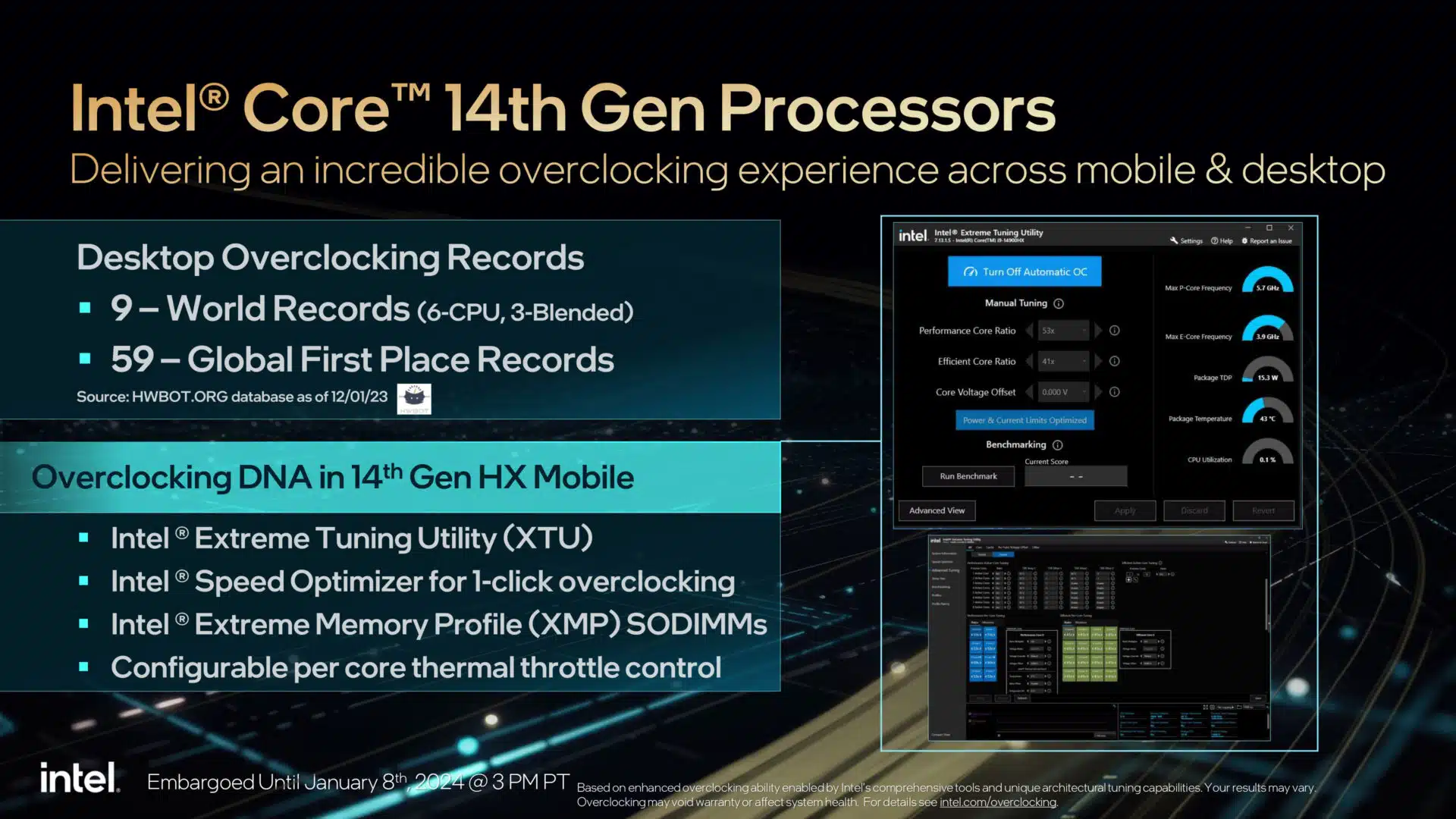 Intel CES 2024 Announcements – Including 14th Gen HX Mobile and 65/35W ...