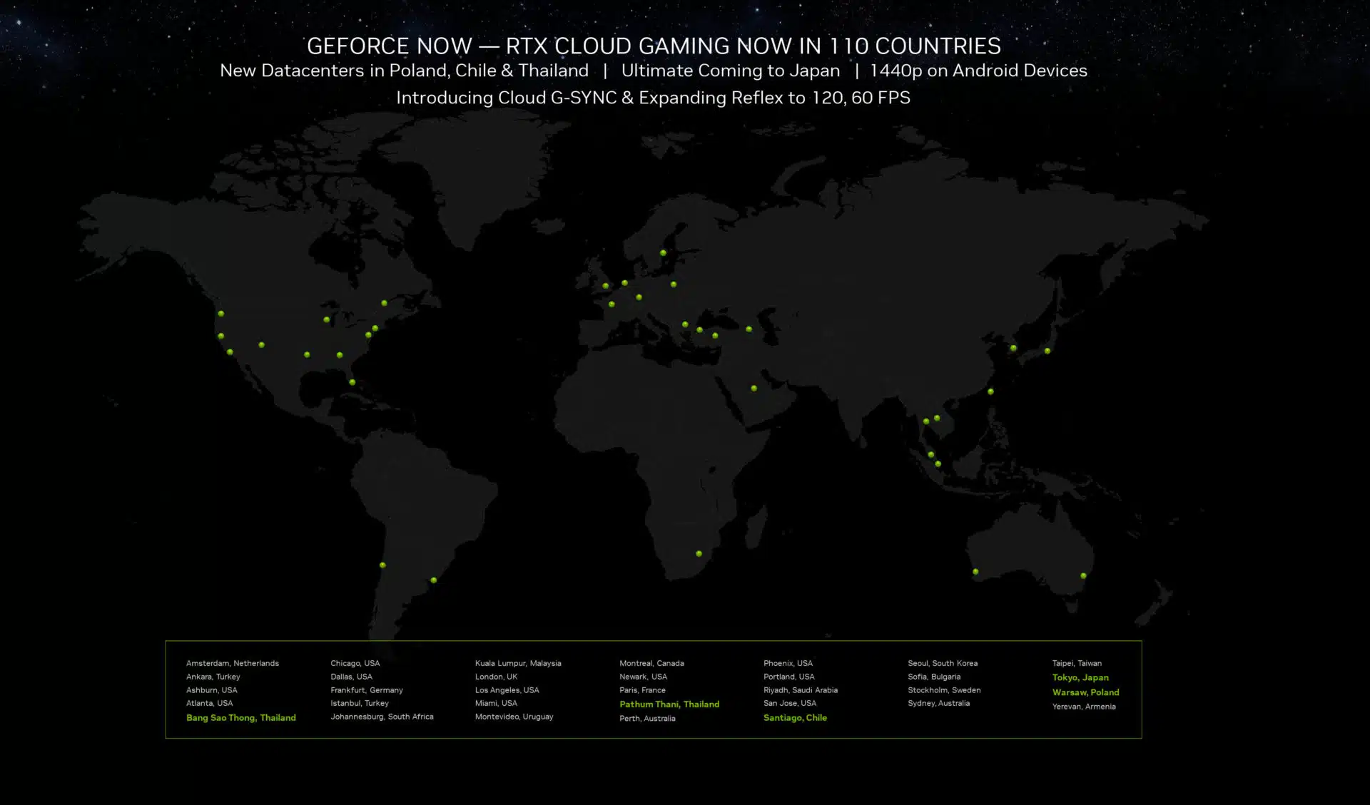NVIDIA CES 2024 Announcements – Including GeForce RTX 40 SUPER Series GPUs