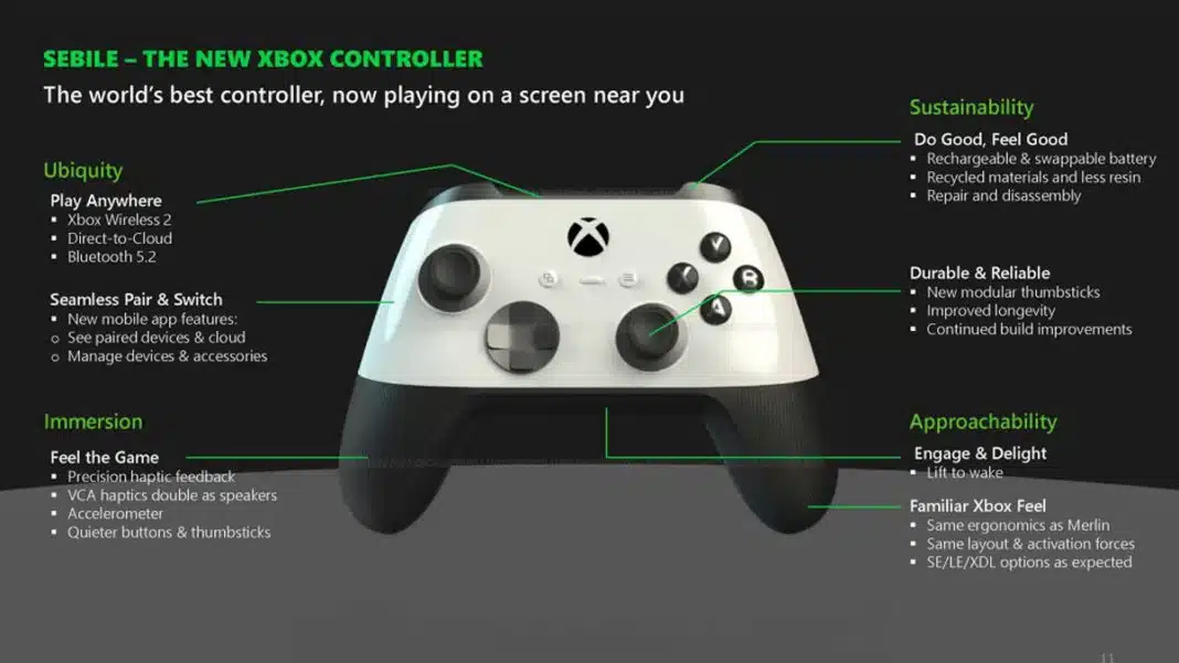New Xbox Controller with Modular Thumbsticks, Haptic Feedback, and ...