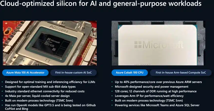 Intel Expects to Regain Process Leadership in 2025 as Microsoft Chooses ...