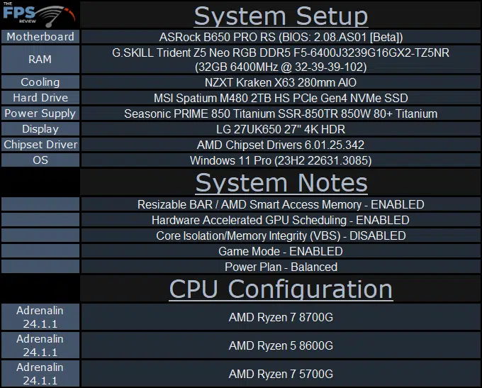 AMD Ryzen 8700G & 8600G CPU Benchmarks vs 5700G - Page 2 of 6