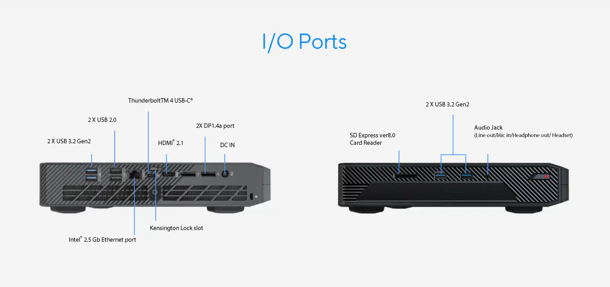 ASUS NUC 14 Performance Listed with Up to Intel Core Ultra 9 CPUs and ...
