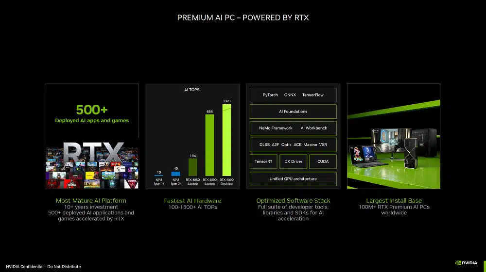 NVIDIA Advertises GeForce RTX GPUs for Premium AI PCs, Labels Other ...