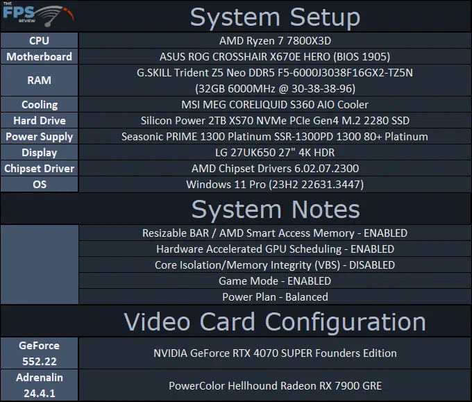 Overclocking NVIDIA GeForce RTX 4070 SUPER Founders Edition - Page 2 of 6