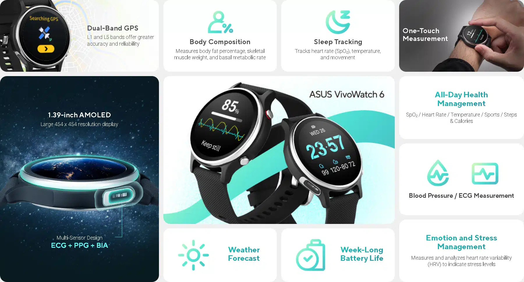 ASUS VivoWatch 6 Is the World's First Smartwatch That Can Detect Blood ...
