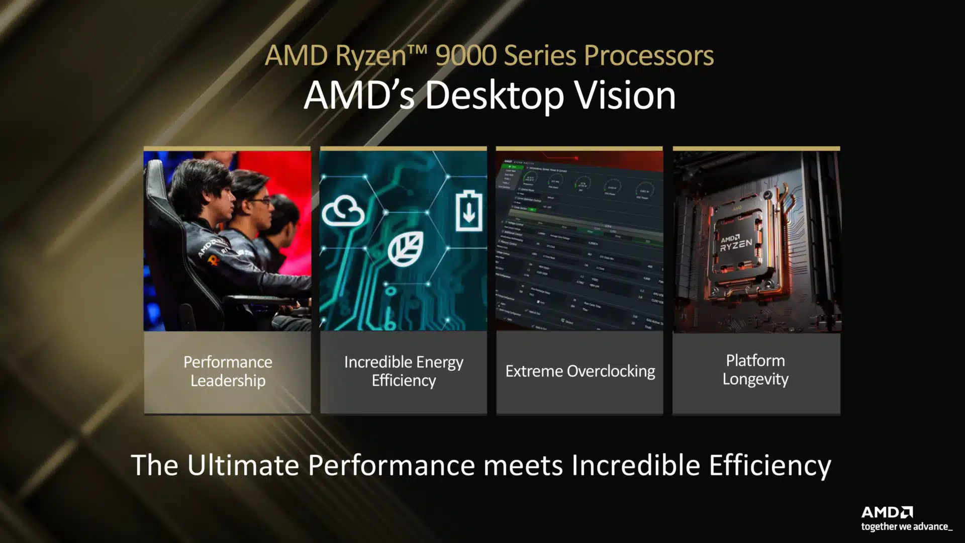 A Closer Look at AMD's Ryzen 9000 Series - Zen 5/RDNA 3.5/XDNA Architecture