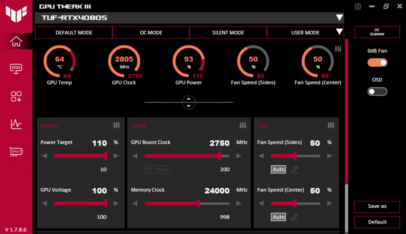 ASUS TUF Gaming GeForce RTX 4080 SUPER Video Card Review - Page 3 of 8