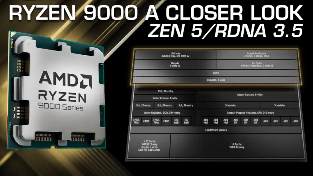 A Closer Look at AMD's Ryzen 9000 Series - Zen 5/RDNA 3.5/XDNA ...
