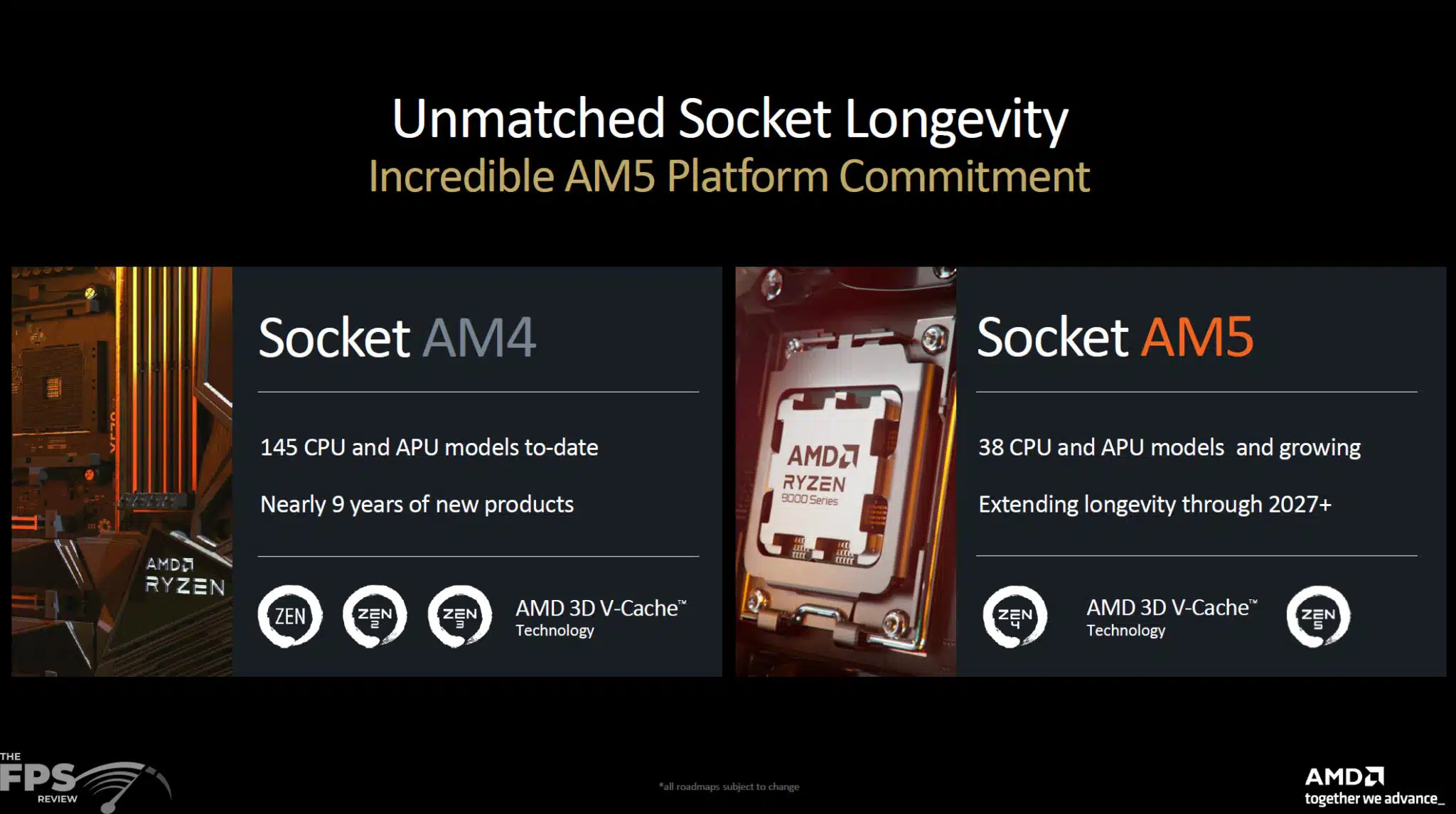 AMD Ryzen 9 9950X CPU Review: 16-Core Zen 5 at $649