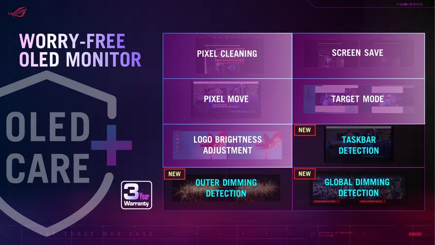 ASUS ROG Unveils Three Premium 1440p Gaming Monitors, including World's ...