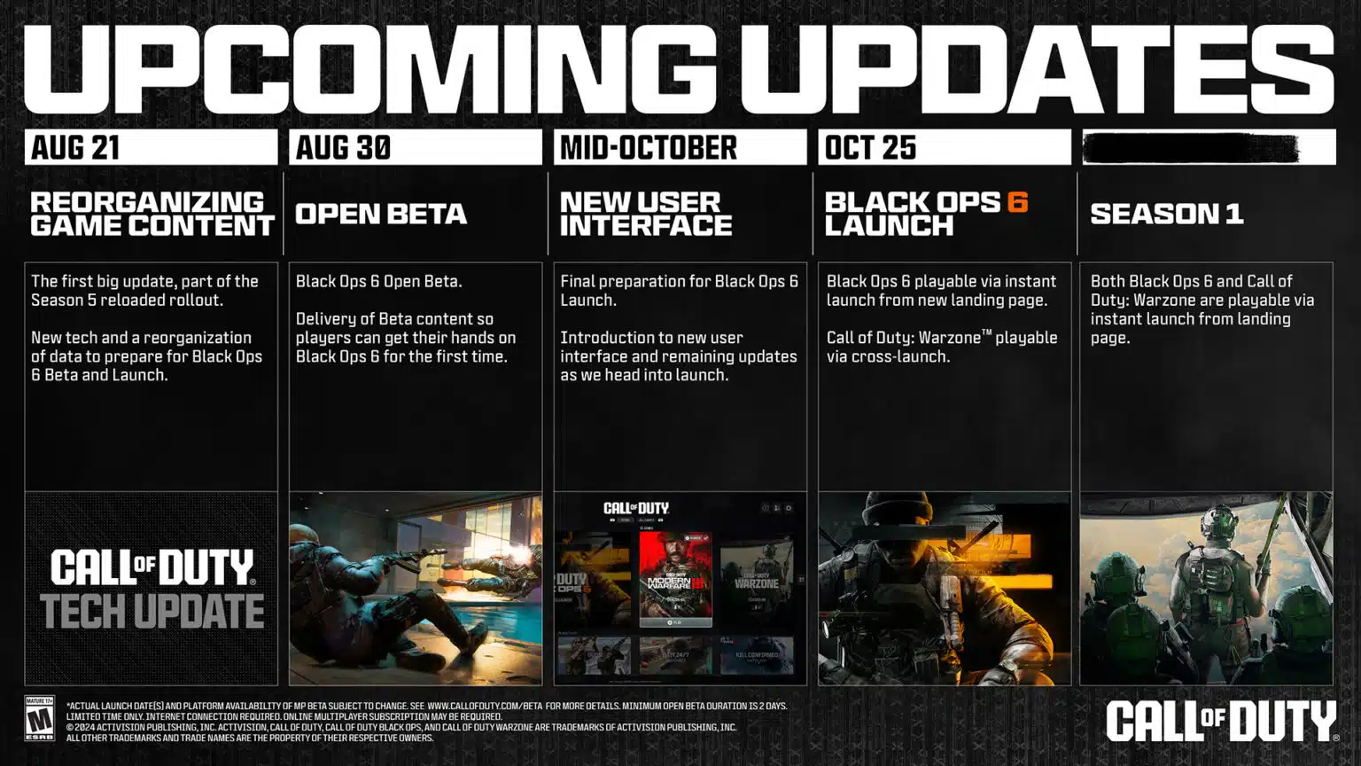 Call of Duty HQ Unveils Major UI Update with Streamlined Menus, Smaller Downloads, and Other ...