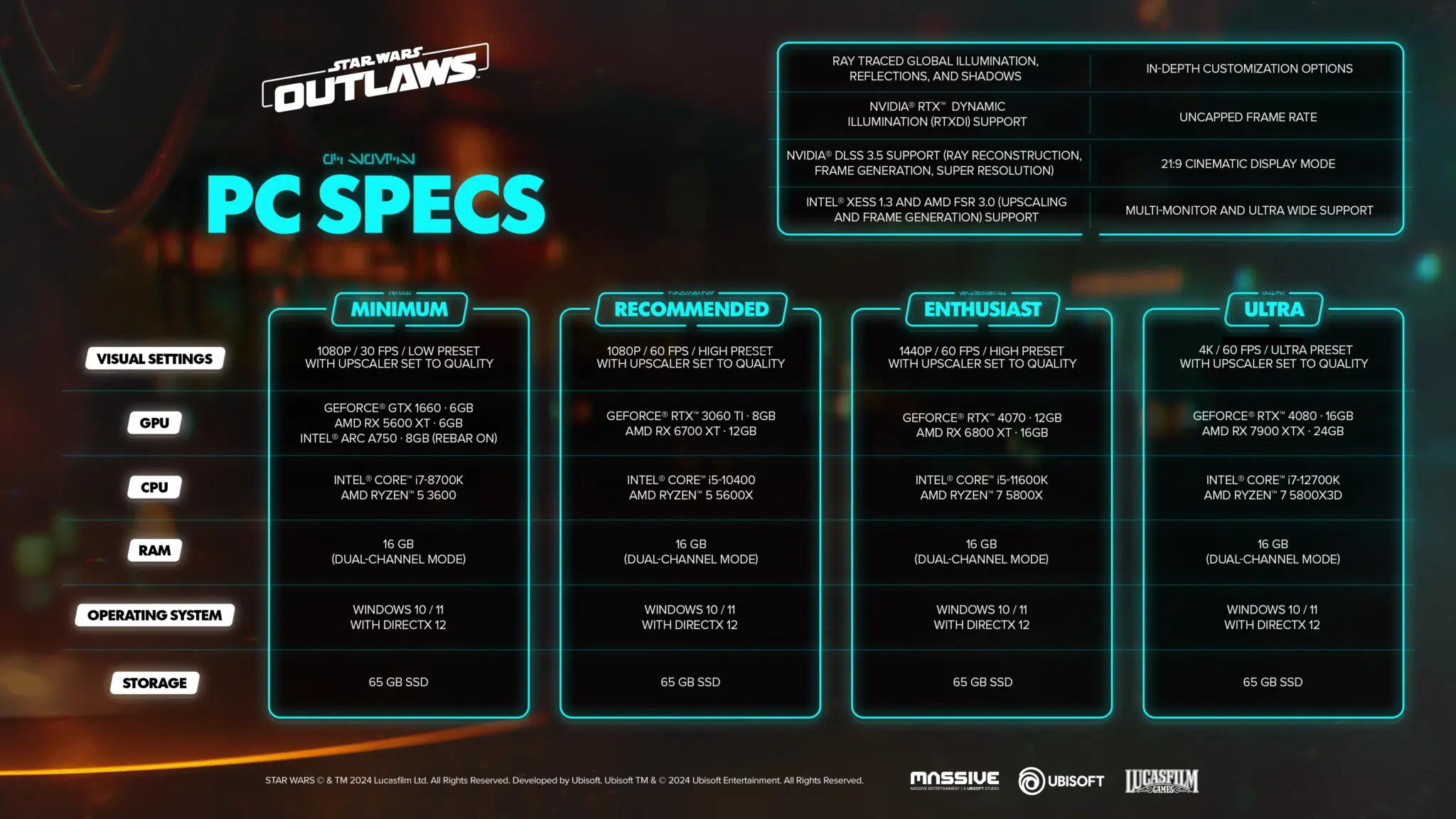Star Wars Outlaws Features a Hidden Graphics Setting Called "Outlaws ...