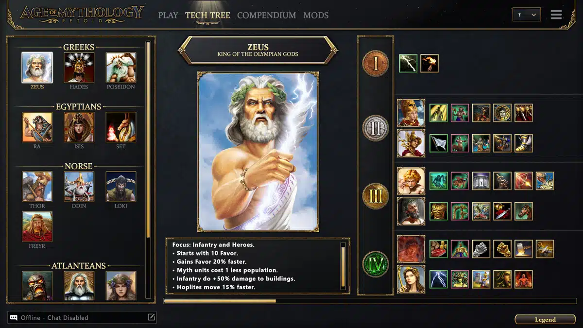 Age Of Mythology Retold Launches For Windows Pc And Xbox Series Xs Amid Ai Portrait Controversy