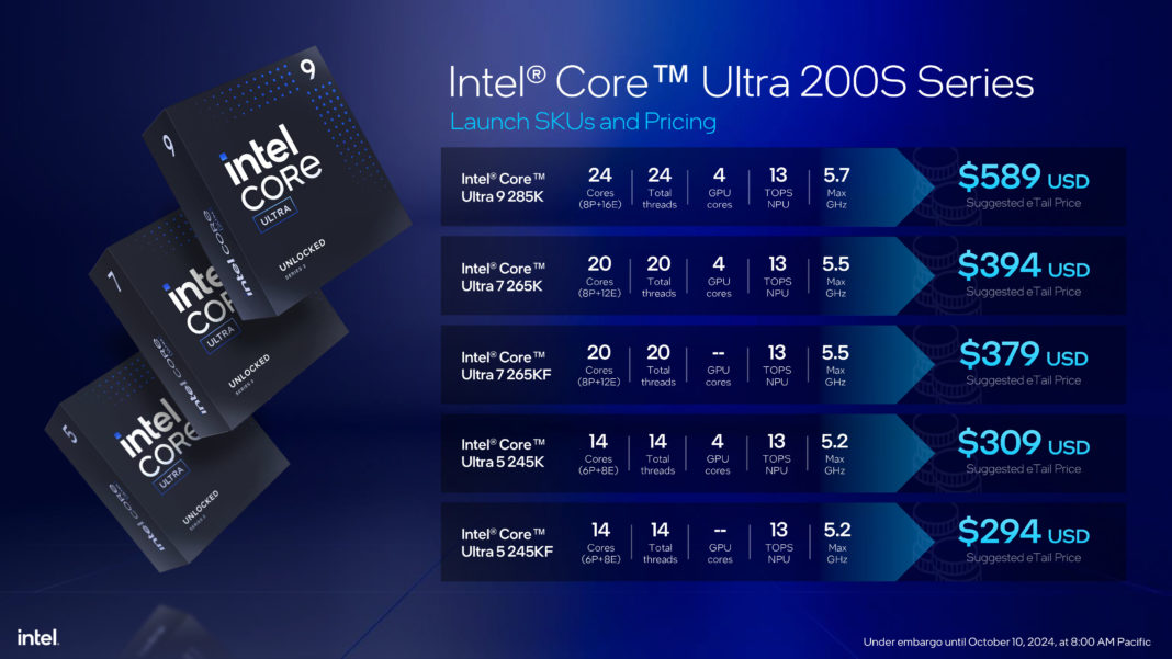 Intel Core Ultra 200S Series CPU Announcement - Specs and SKUs