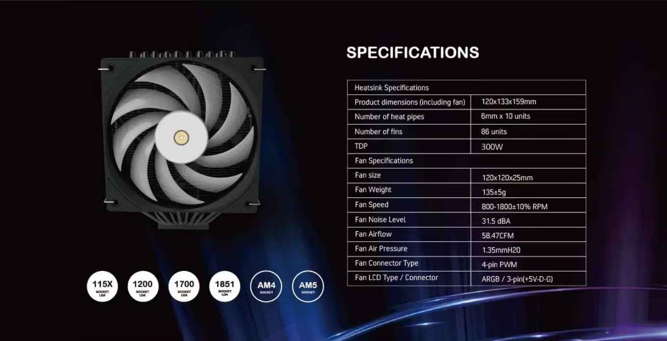 The Cryorig Monster XX Is the World’s First Dual-Tower CPU Cooler with ...