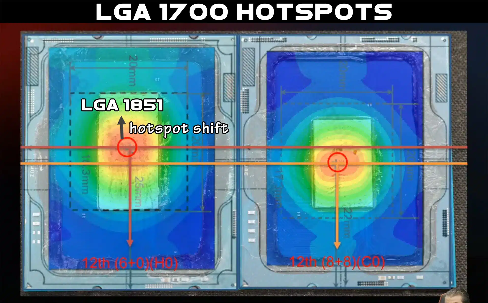 "Choose Your Next Cooler Wisely": LGA 1851 Socket for Intel Arrow Lake ...