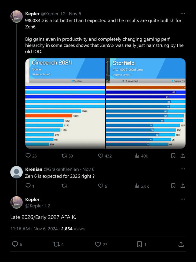 AMD "Zen 6" CPUs Will Arrive by Late 2026 and Retain Support for Socket ...
