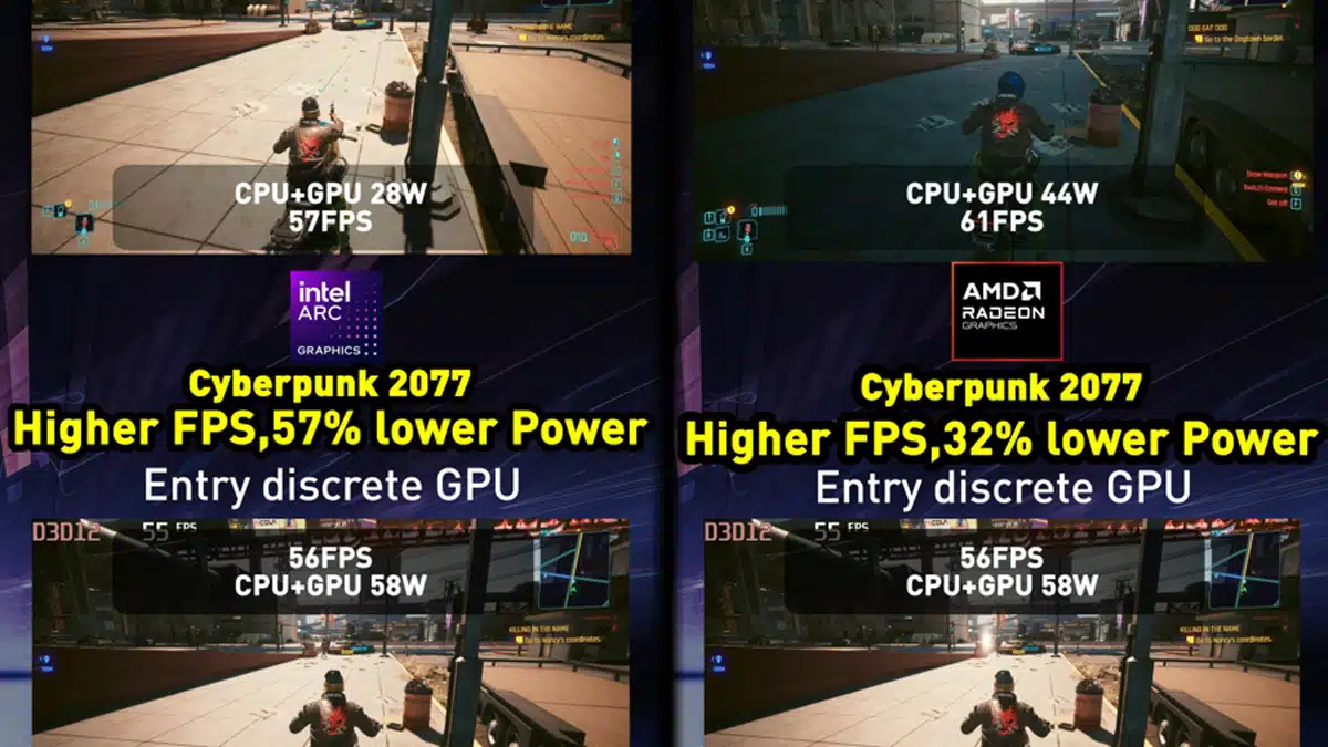 iGPUs Are Now as Good as Discrete GPUs, MSI Says