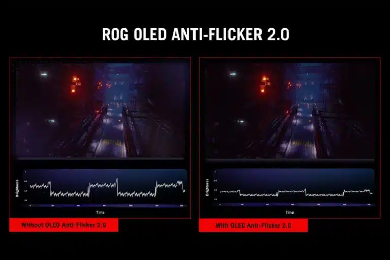 ASUS Launches Pre-Orders for the ROG Swift OLED PG27UCDM: "World's ...