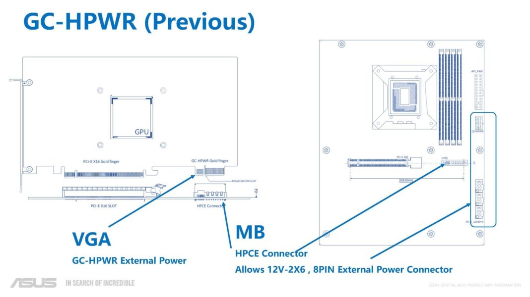 New Detachable GC-HPWR Connector Delivers up to 1,000 Watts of Power ...