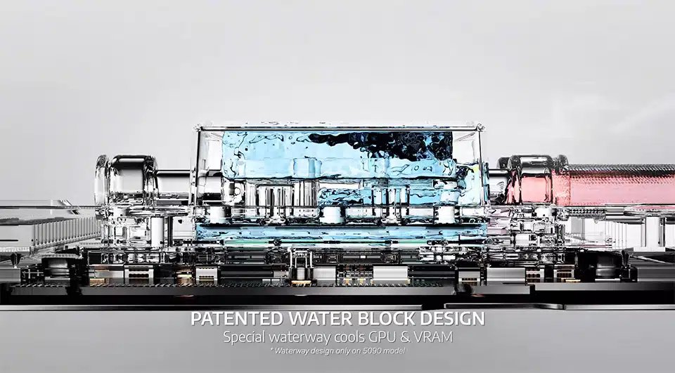 MSI Details the NVIDIA GeForce RTX 5090 SUPRIM LIQUID with Air-Liquid Cooling Design and ...