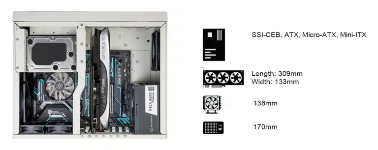 SilverStone Revives a Classic with the FLP01, a Retro-Inspired HTPC Chassis That Takes Cues from ...