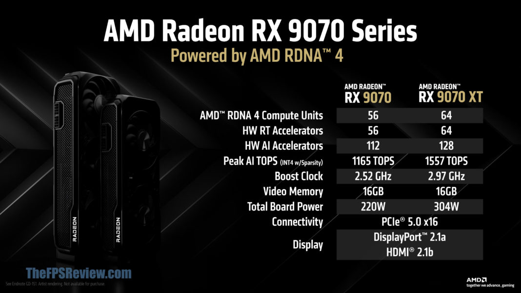 AMD Radeon RX 9000 Series GPUs & RDNA 4 Architecture & FSR 4 ...