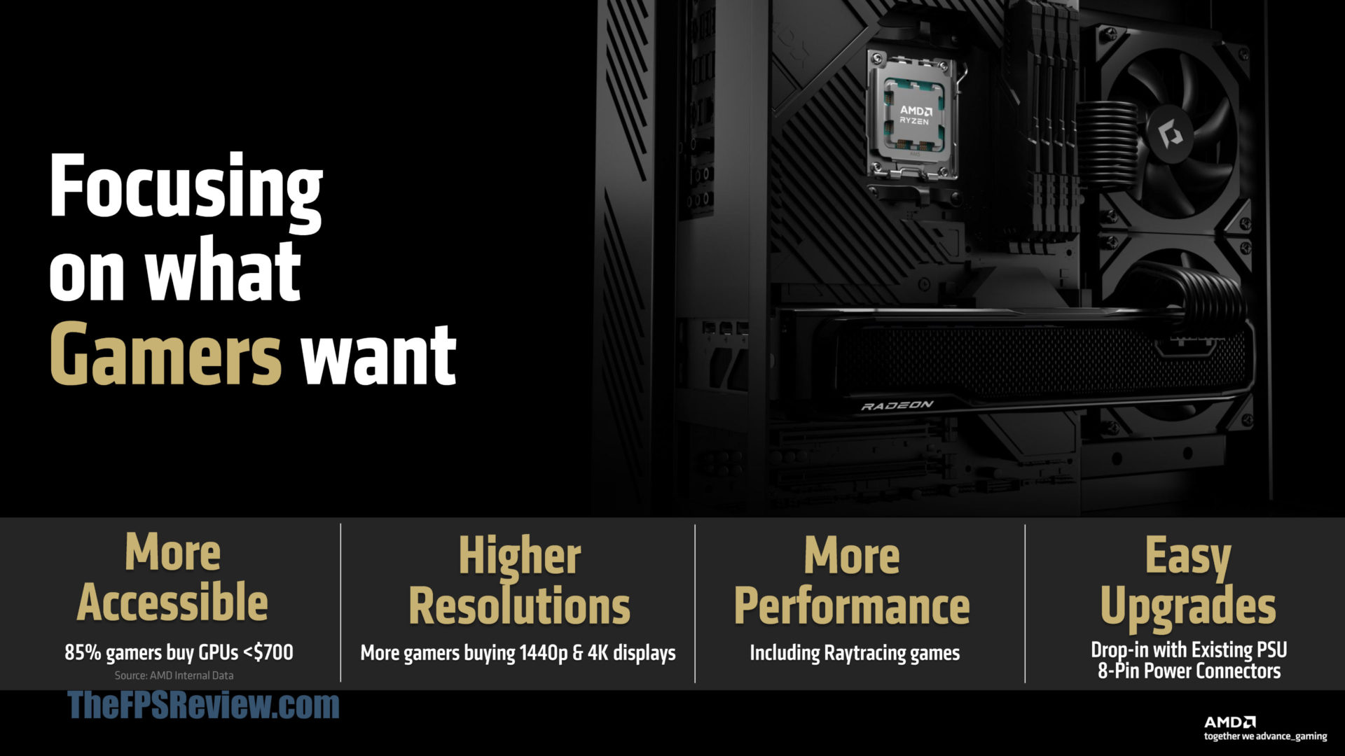 AMD Radeon RX 9000 Series GPUs & RDNA 4 Architecture & FSR 4 ...