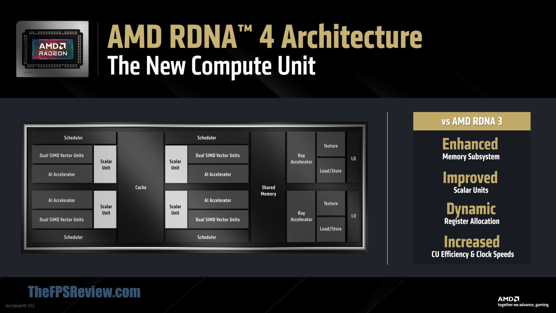 AMD Radeon RX 9000 Series GPUs & RDNA 4 Architecture & FSR 4 ...