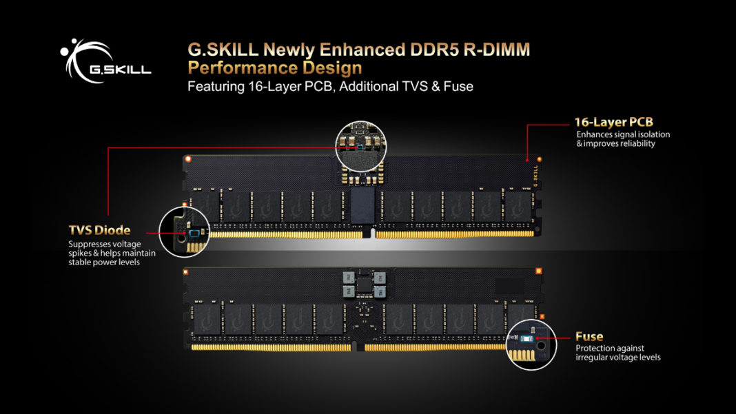 G.SKILL Unveils Newly Enhanced DDR5 R-DIMM Memory with 16-Layer PCB for ...