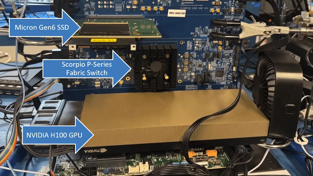 Micron SSDs Deliver "Unparalleled" Sequential Read Speeds of 27.14 GB/s in Industry-First PCIe 6 ...